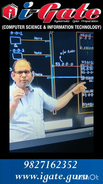 CN Classes #gate #cse #igate #bhilai - YouTube