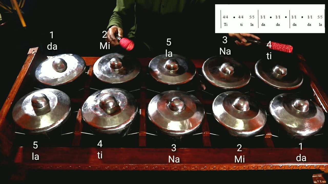 Tutorial Memainkan Bonang Salendro (Teknik Tabuhan Dasar Gamelan Sunda) - YouTube