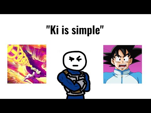 Dragon Ball Power System Explained in Under 6 Minutes