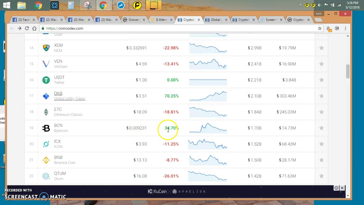 New Resource to Research Coins: CoinCodex - YouTube