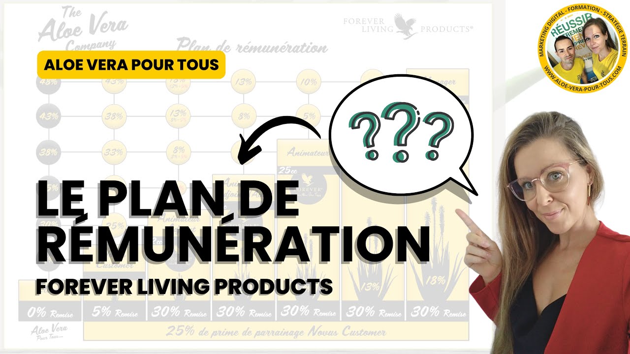 Plan de Rémunération Forever Living Products | Comment évoluer dans le ...