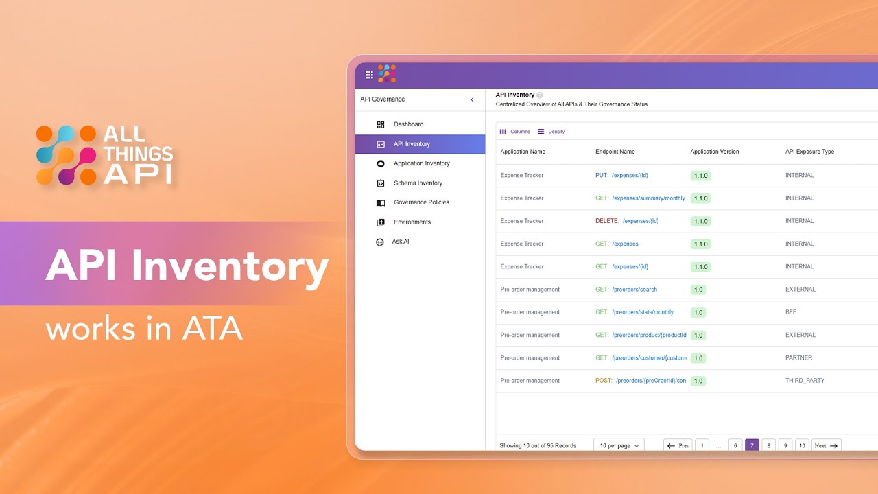 How API Inventory works in ATA - YouTube