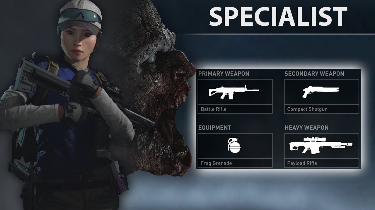 WWZ - SPECIALIST Class Guide | Multiplayer | Class Guide Series - YouTube