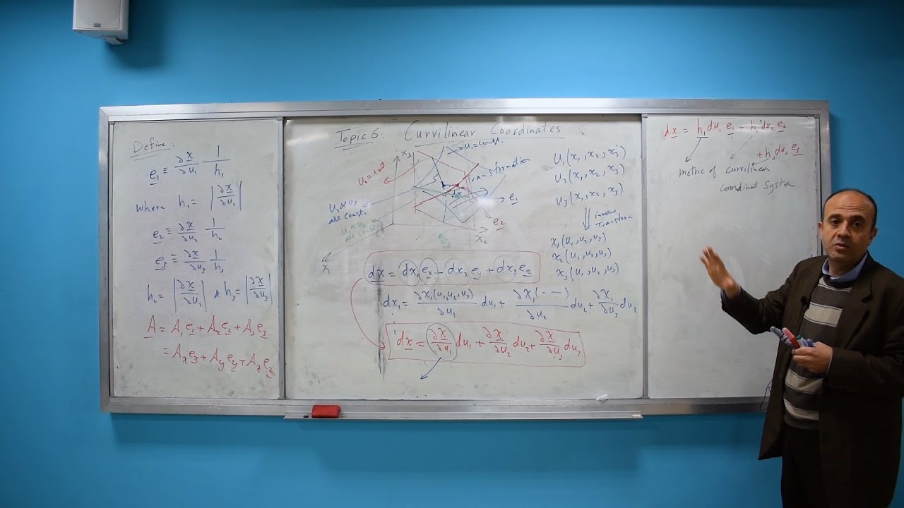 Curvilinear Coordinates: Vector Calculus #8.1 | ZC OCW - YouTube