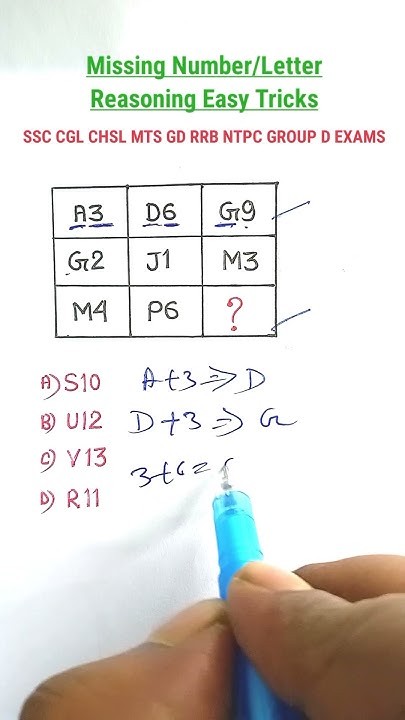 रीज़निंग PYQ Missing Number| Reasoning Tricks | Reasoning Classes for SSC CGL CHSL MTS CRPF RRB ...