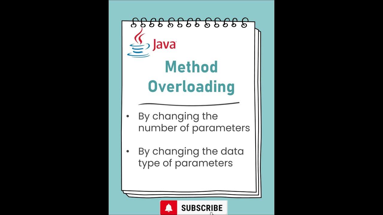 Java 10 Method Overloading In Java Simplest Explanation Shorts Subscribe Java Youtube 4802