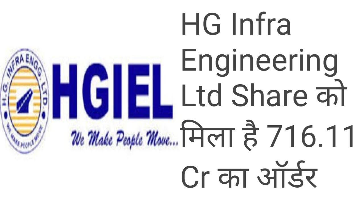 HG Infra Engineering Ltd Share Latest News Today #sharemarket # ...