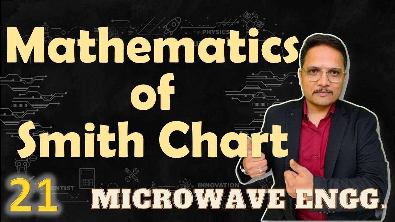Mathematics of Smith Chart, How Smith Chart Constructed? Boundary and ...