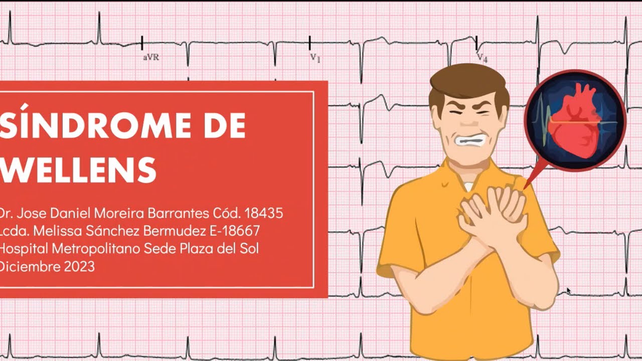 Sesión Clínica #9: Síndrome de Wellens - YouTube