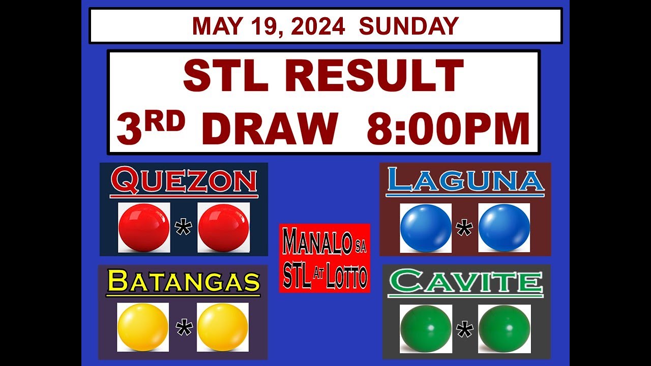 STL 3RD Draw 8PM Result STL Quezon STL Laguna STL Cavite May 19, 2024 ...