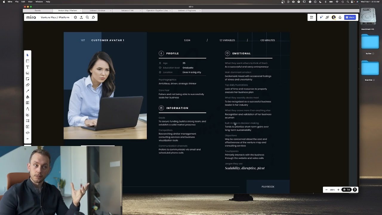 Creating Customer Avatars with AI: How to Leverage ChatGPT for Faster Business Strategy - YouTube