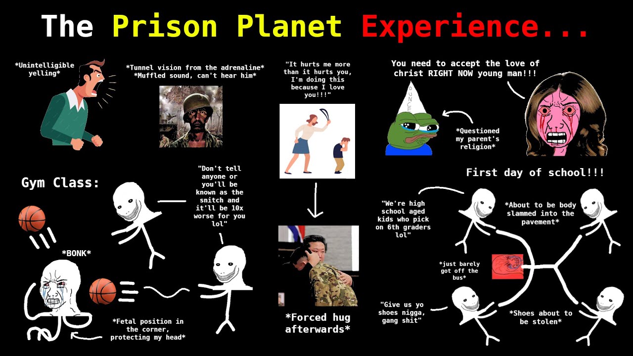 My experiences in the PRISON PLANET... - YouTube