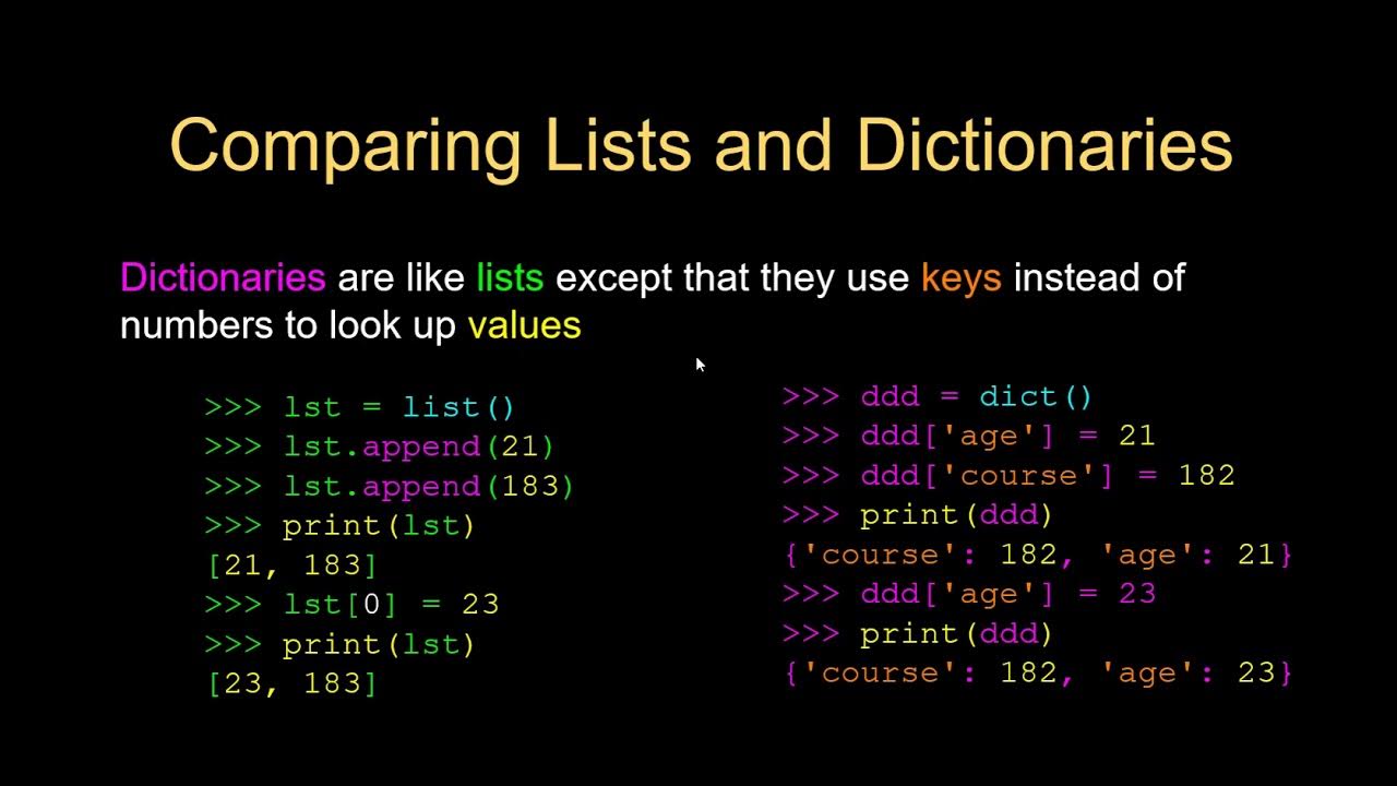 Python Basics - Day 9 - Dictionaries - YouTube
