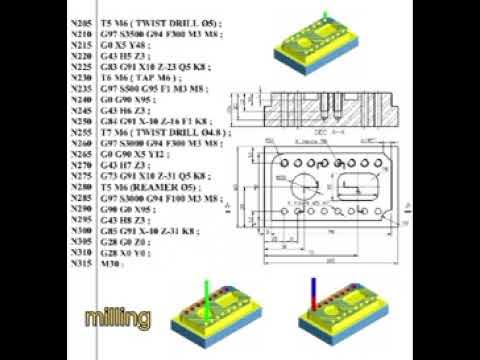 explanation training and education of lathe and milling machines CNC ...