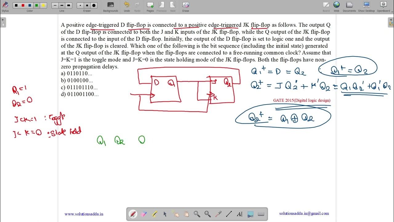 Gate 2015 Set 1 Dld Edge Flip Flop Solutions Adda Gate Test Series Explained By Vivek