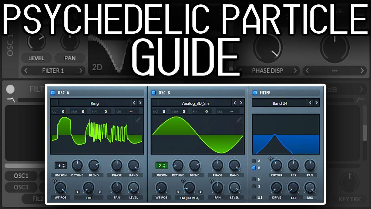 A Quick Comprehensive Guide to Psychedelic Particles in Serum, Vital ...