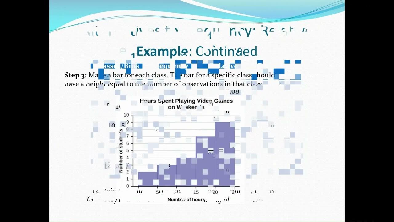 Displaying Quantitative Data - YouTube
