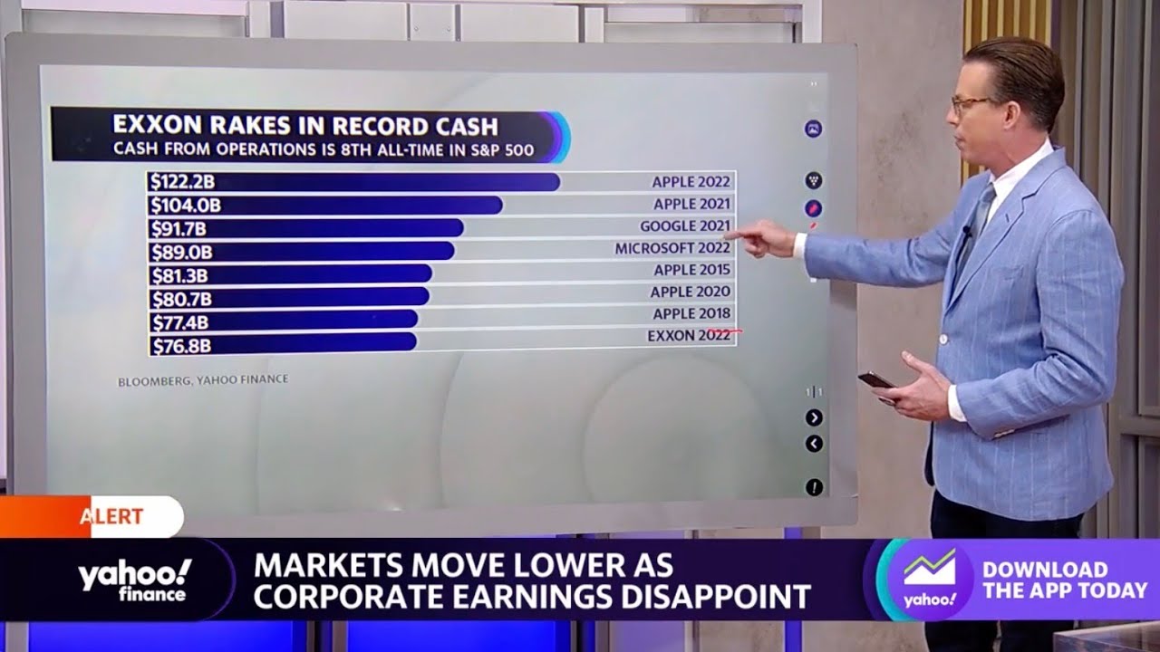 Oil producers rake in record profits and buy back stocks - YouTube