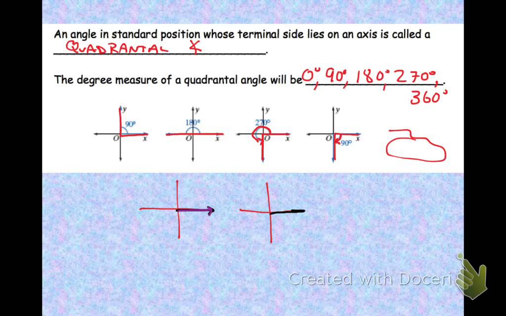 Angles of Rotation & Coterminal Angles - YouTube
