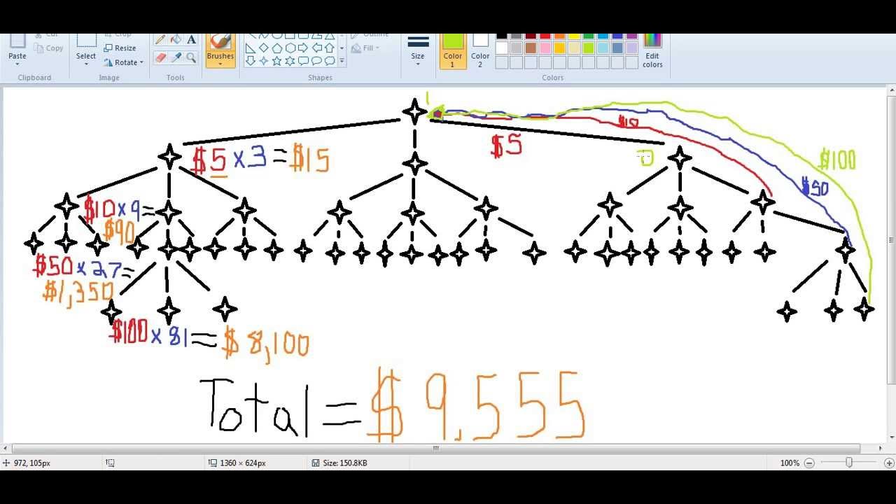 Matrix for All 3x4 matrix Explained - YouTube