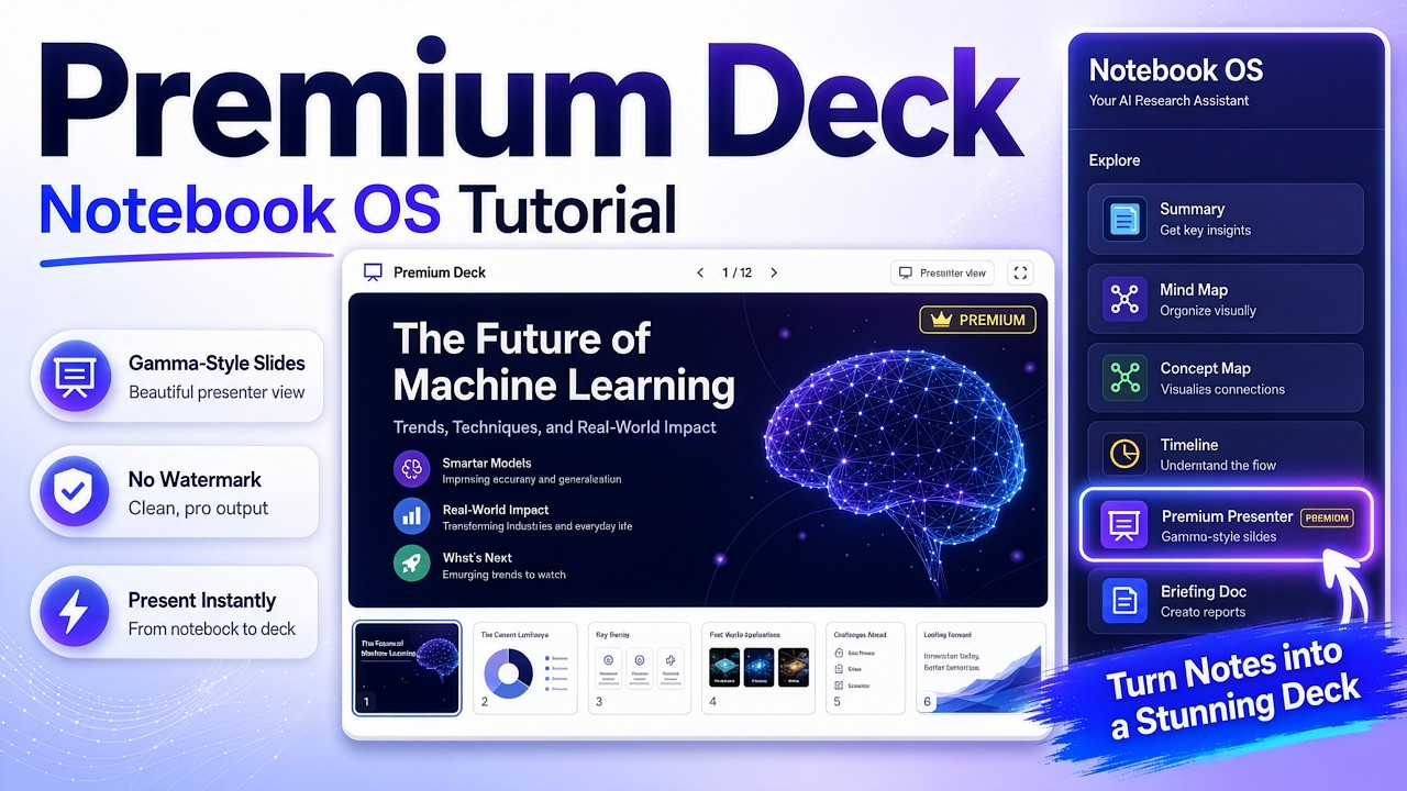 Premium Deck View: Present NotebookLM Slides Full-Screen & Watermark ...