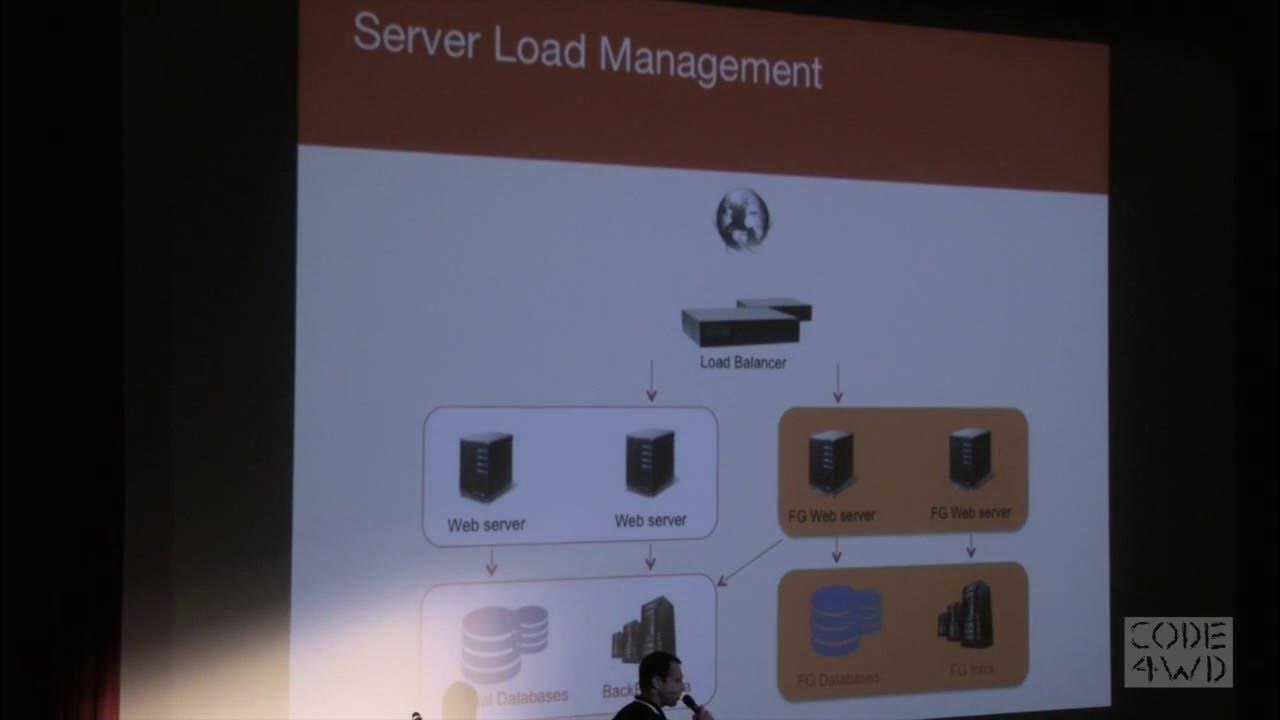 Size matters: Handling Graph API in a large scale environment: Nir ...