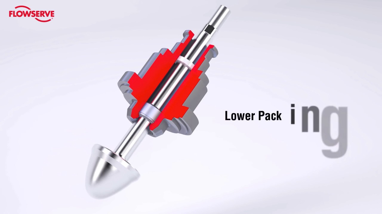 Valtek Mark One Valve Packing Assembly Animation - YouTube