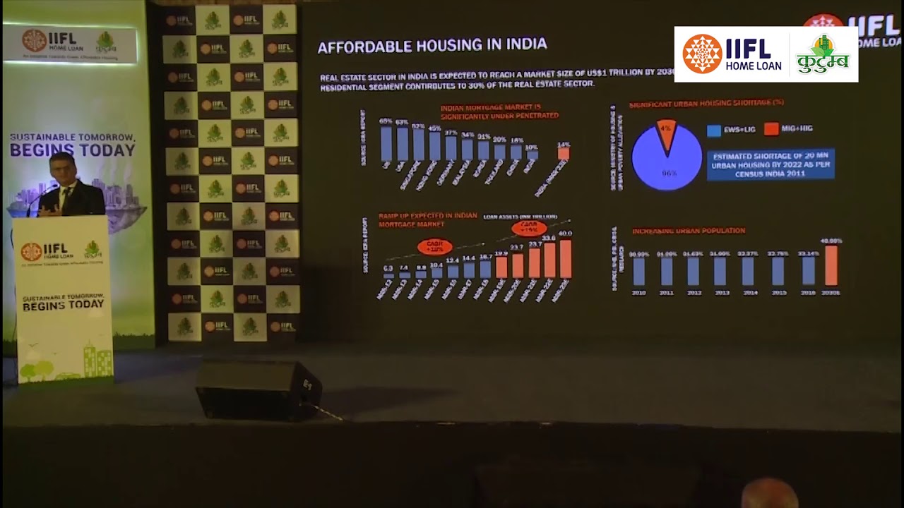 Monu Ratra, CEO, IIFL Home Finance at Kutumb Chapter 5, Hyderabad - YouTube