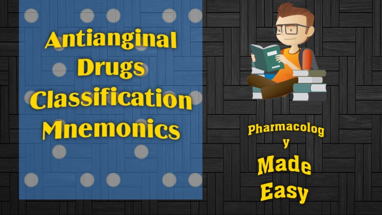 #Antianginal Drugs Classification Mnemonics - YouTube