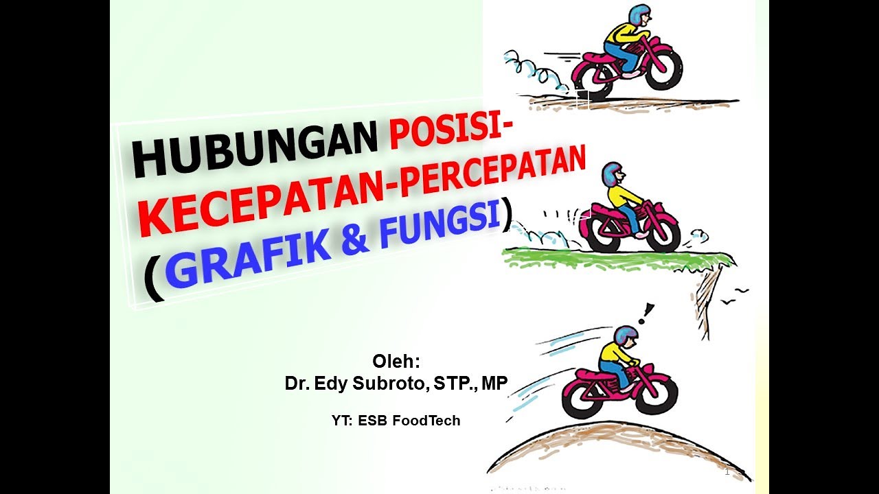 Kinematika: Hubungan Posisi, Kecepatan, dan Percepatan (Grafik dan ...