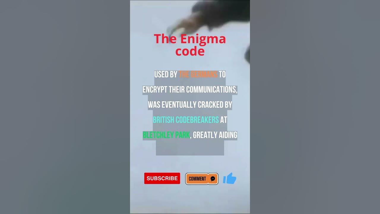Cracking the Code: Allies Unleash the Secrets 🔒🔓 | HistoryXpress - YouTube