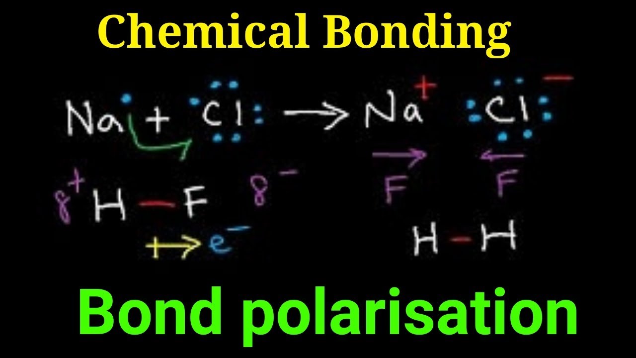 Chemical Bonding/ Fajan's rule/ Bond polarization & Bond polarizability ...