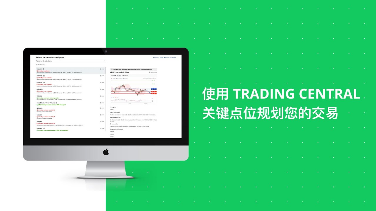 使用 TRADING CENTRAL 关键点位规划您的交易 - YouTube