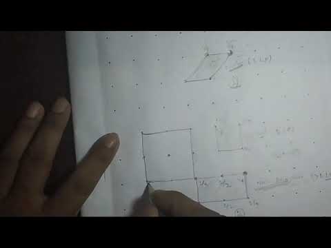 Primitive and Non-Primitive Unit Cell - YouTube