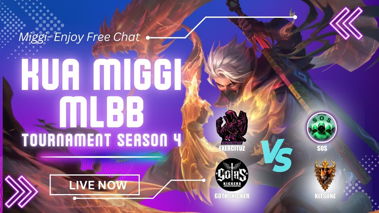 [LIVE] 🔴 Week 1 Day 3 - KUA MIGGI MLBB Tournament Season 4 - YouTube
