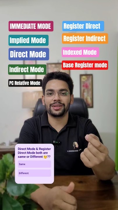 Addressing Modes in Computer Organization and Architecture 🤔 !! | COA ...