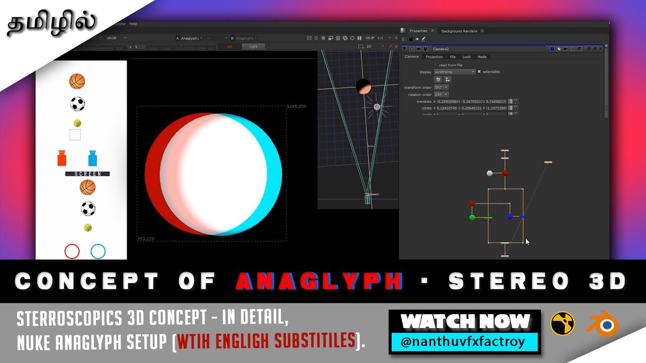 How stereo movies are taken ? Want to learn about stereo (Anaglyph ...