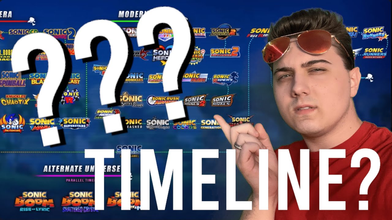 Making the CORRECT Sonic Timeline! - YouTube
