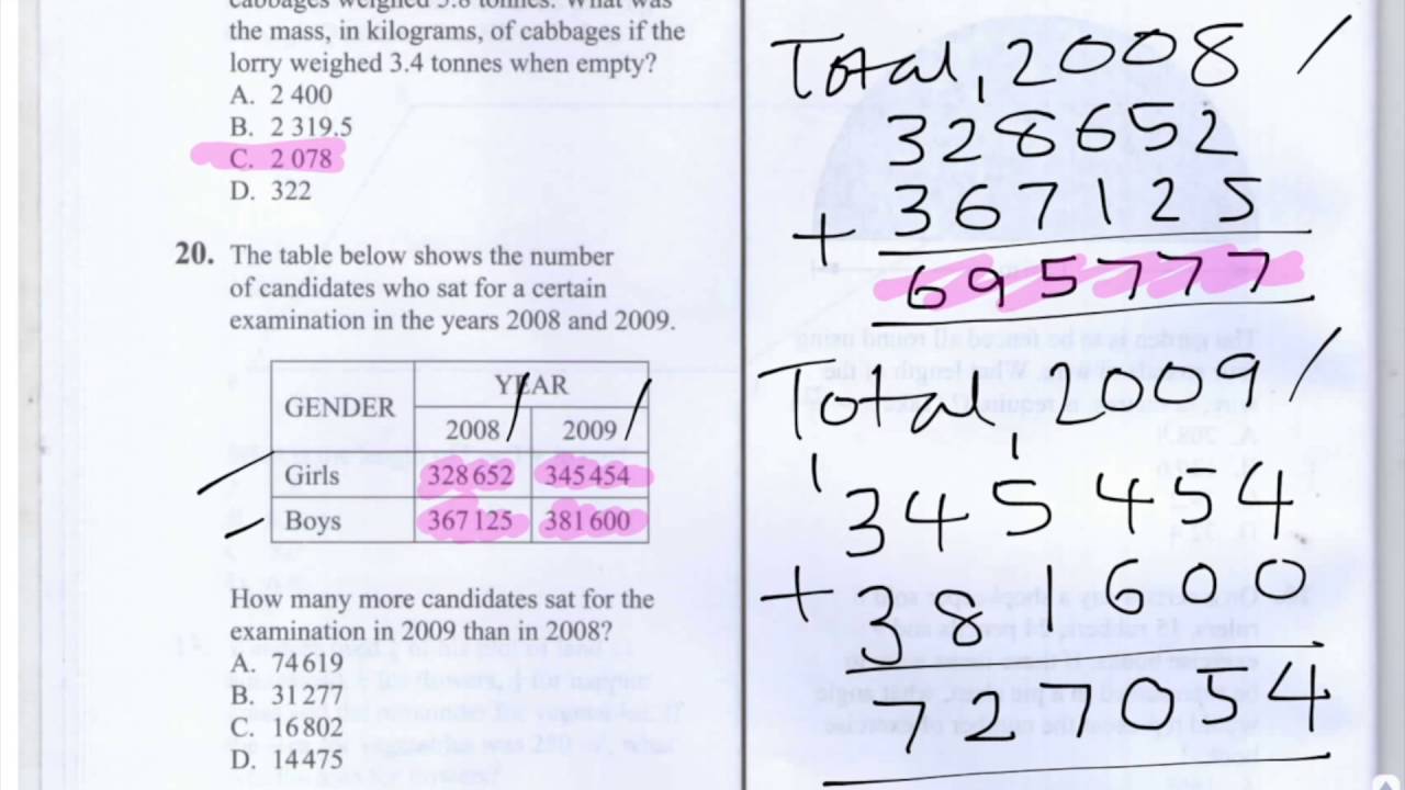 KCPE 2013 Mathematics Paper: Question 20 (Operations on Numbers ...