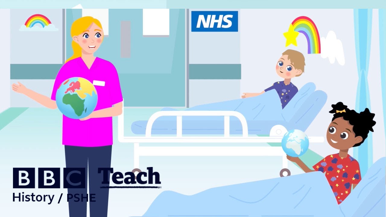 Hospitals Now and Then | Nurturing Nurses | KS1 History | BBC Teach ...