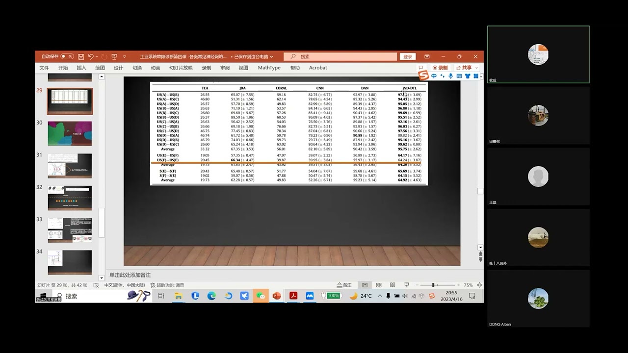 (拼课加V：itstudy1024)夏老师终身门徒课程套餐【体系化学习】2 - YouTube