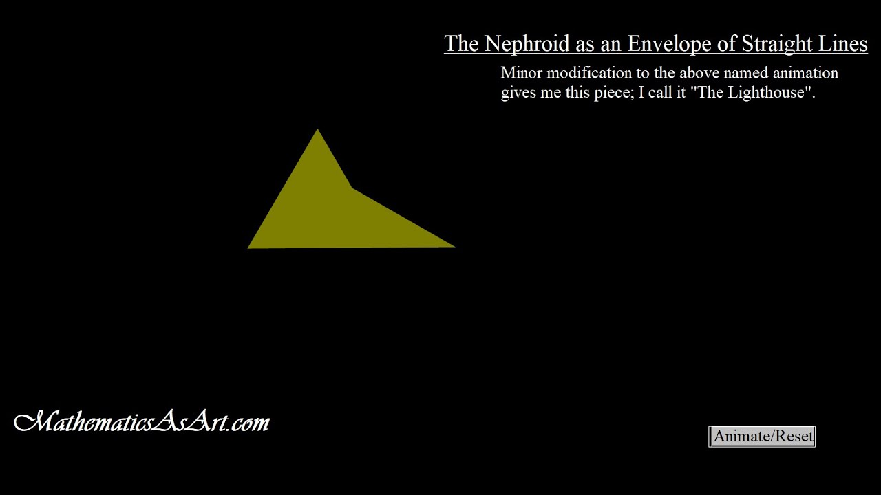 The Nephroid as an Envelope of Straight Lines Art - YouTube