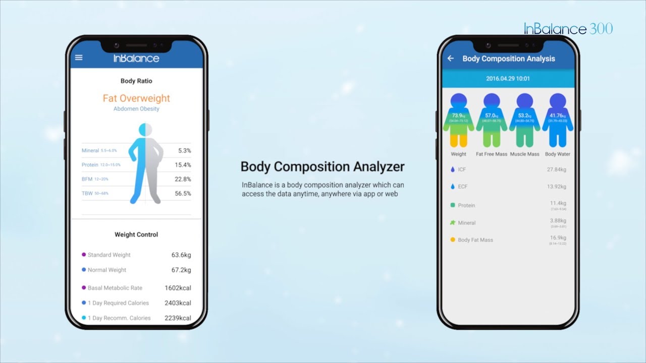 [InBalance 300] Body composition Analyzer.Promotion ver2 - YouTube