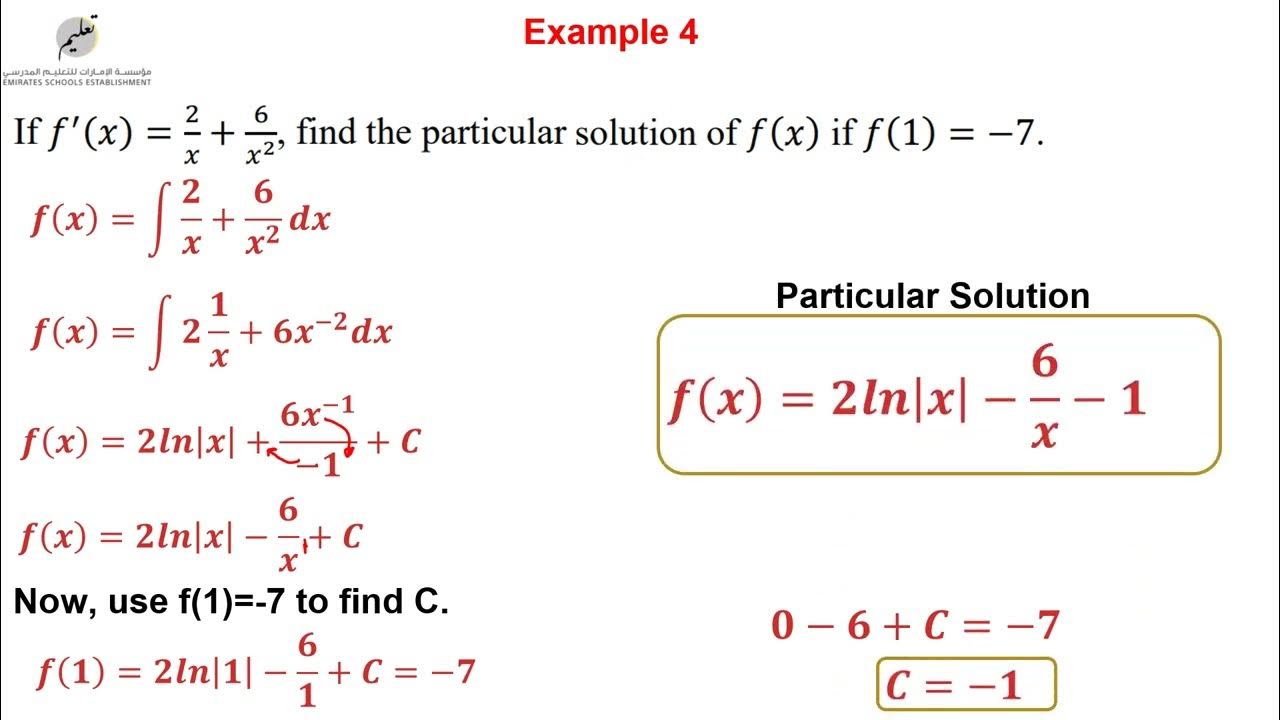 Calc 6.8 Finding Antiderivatives and Indefinite Integrals Basic Rules and Notation - YouTube