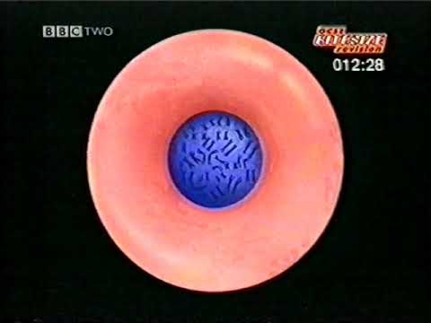 BBC Bitesize GCSE Science 1 Biology - YouTube