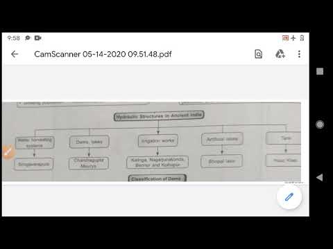 Hydraulic structure in ancient india - YouTube