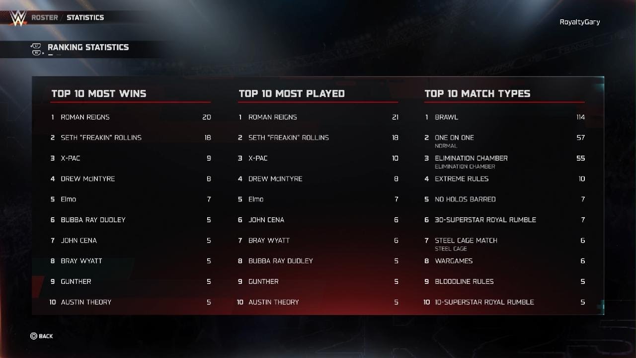 WWE 2K25 How to look at your statistics - YouTube