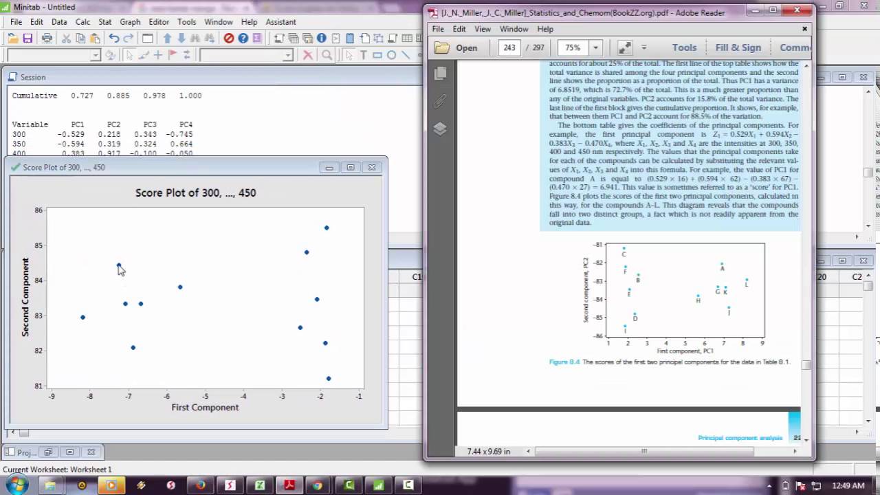 MINITAB PCA (miller 226) - YouTube