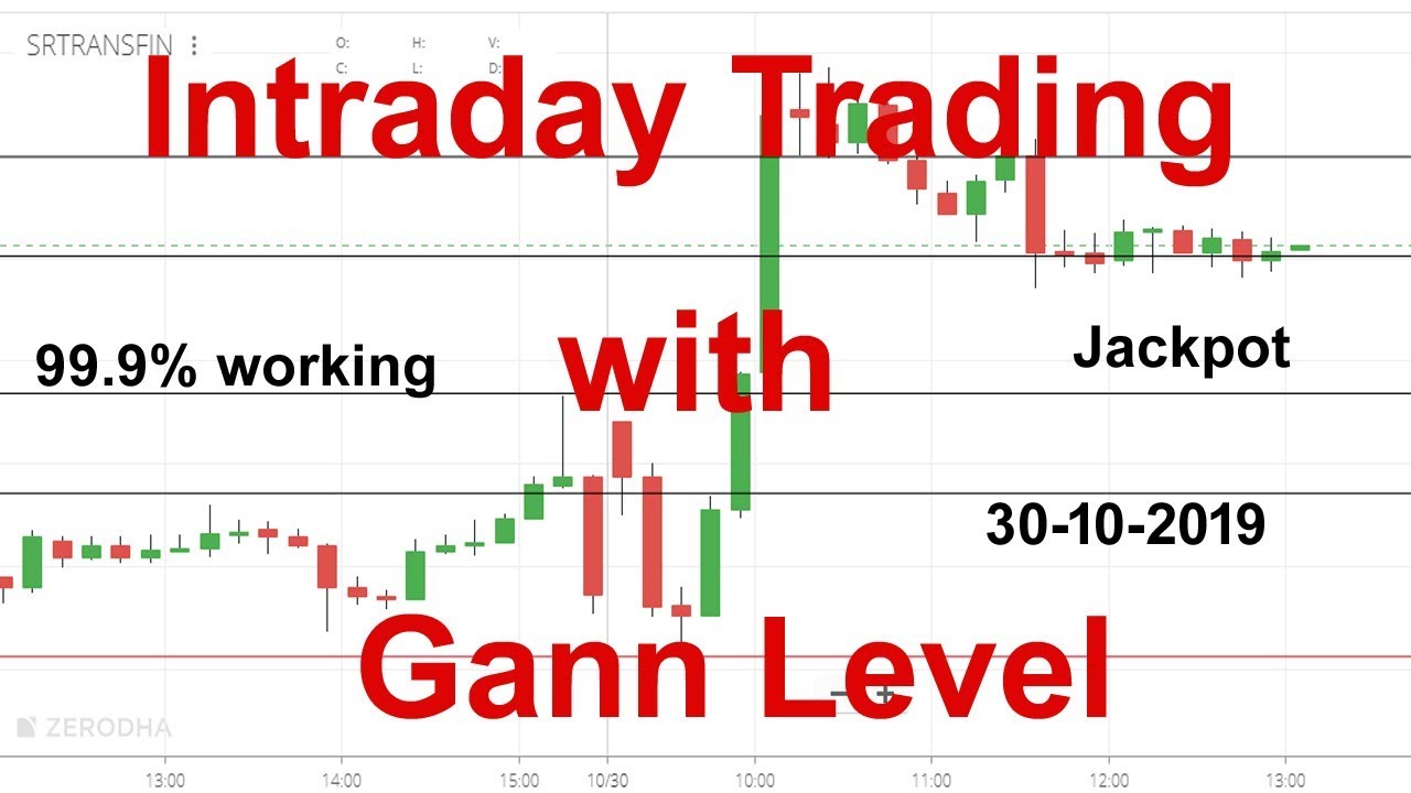 Intraday Trading with Gann Level || SRTRANSFIN - LICHSGFIN || Trading ...
