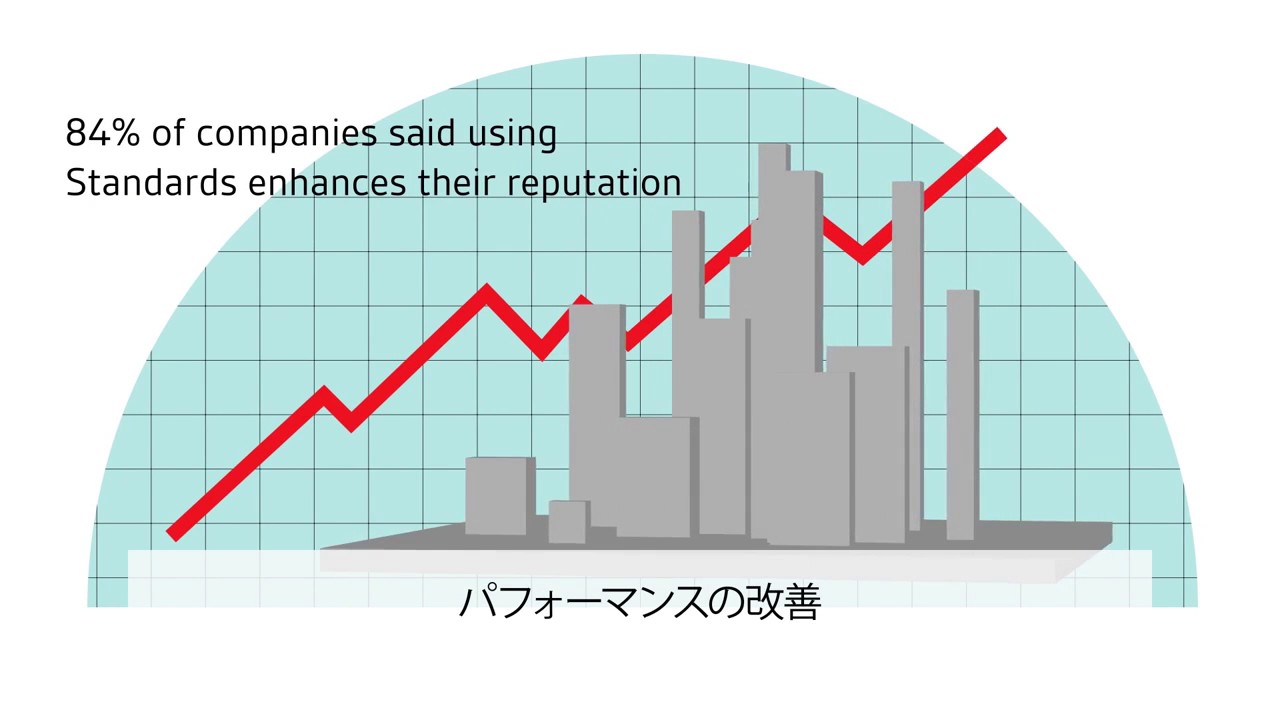 BSOL（British Standards Online）とは？その便利な使い方とは？ - YouTube